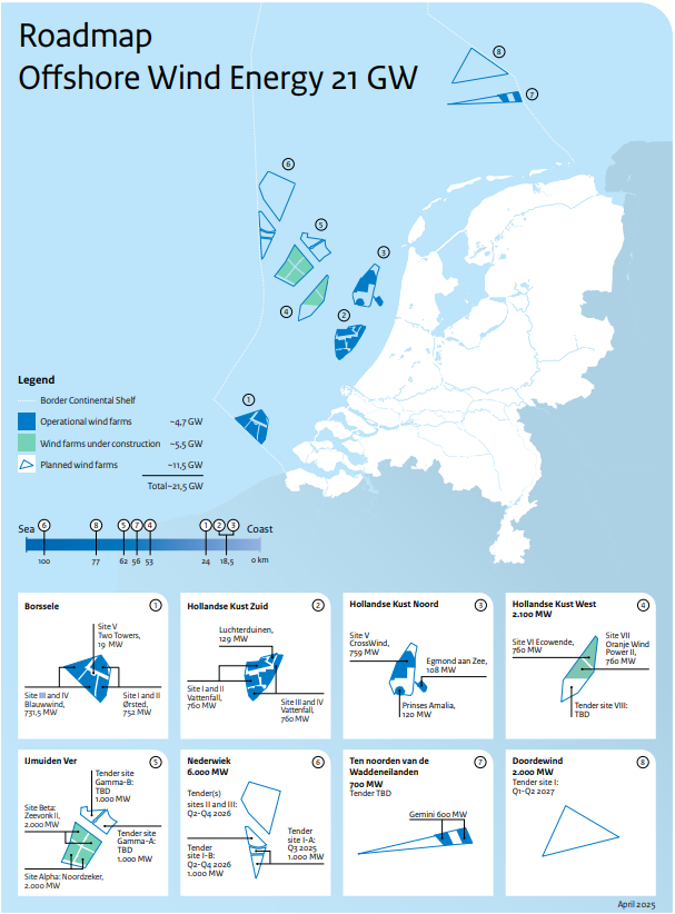 Expansion of wind energy at sea - TNO Offshore Wind Measurements